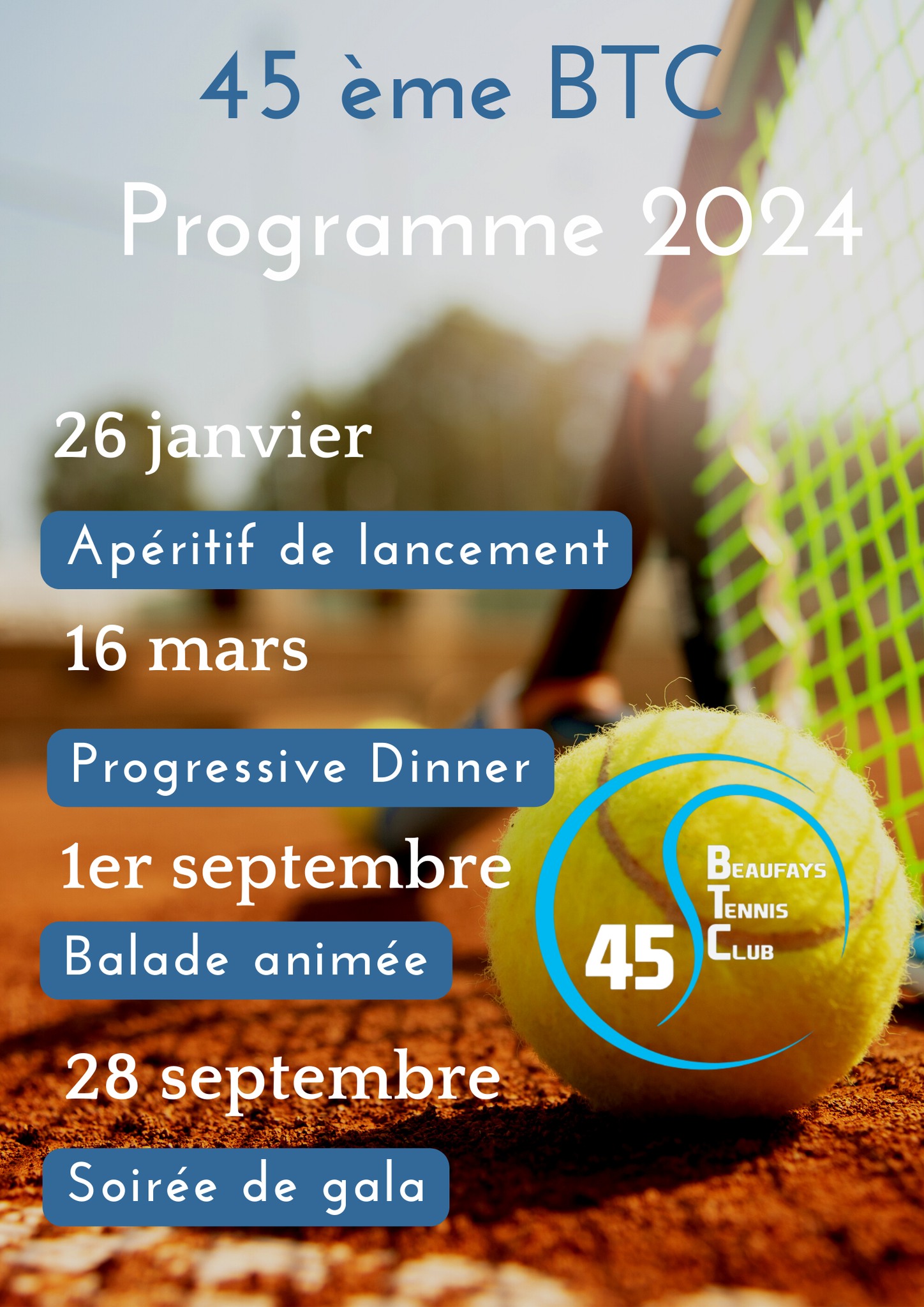 Le BTC a 45 ans ! | BTC